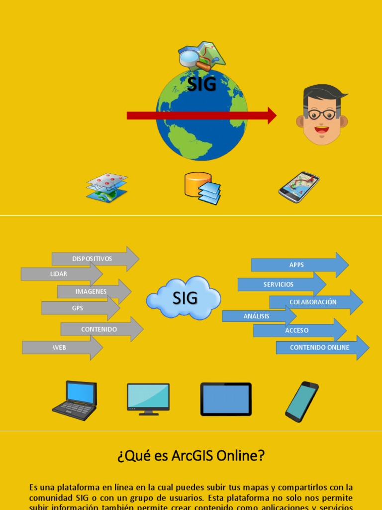 1.1 Introducción Argis | PDF | Sistema de información geográfica ...
