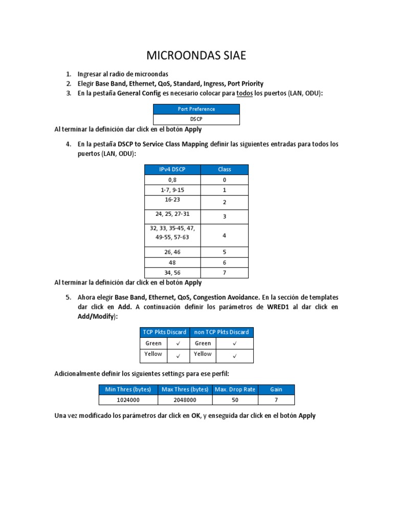 CONFIGURACION MICROONDAS SIAE QoS | PDF
