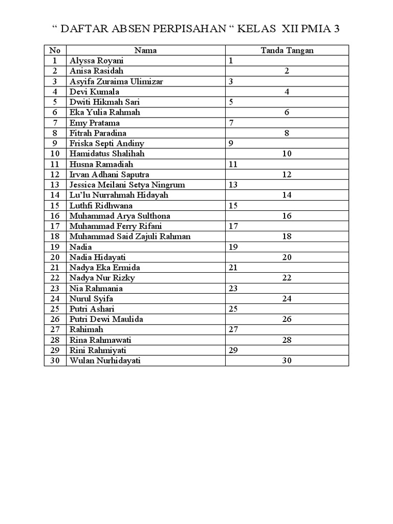 Absen 12 Pmia3 | PDF