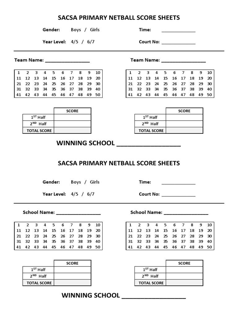 Netball Scoresheet | PDF