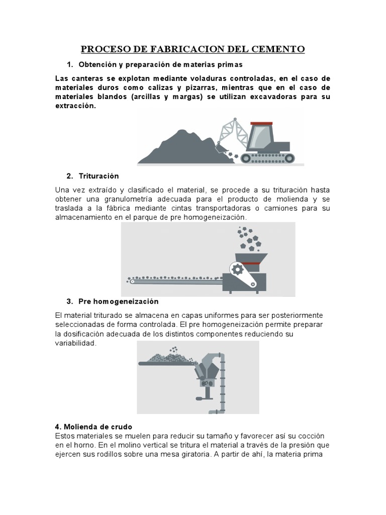 Proceso de Fabricacion Del Cemento | PDF