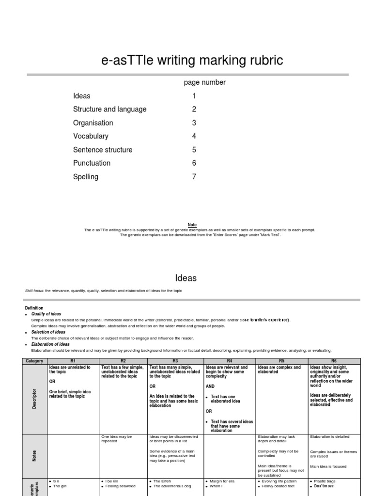 e-asTTle Writing Marking Rubric | PDF