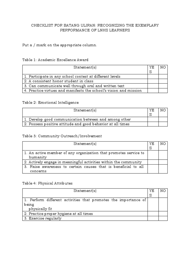 Checklist For Batang Uliran | PDF