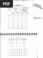 BS7671 Tables | PDF | Cable | Alternating Current