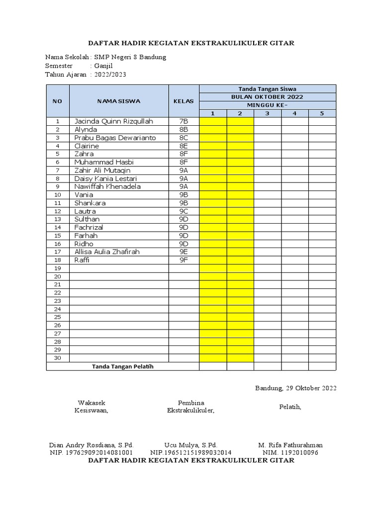 Daftar Hadir Kegiatan Ekstrakulikuler Gitar | PDF Daftar Hadir Kegiatan Ekstrakulikuler Gitar | PDF