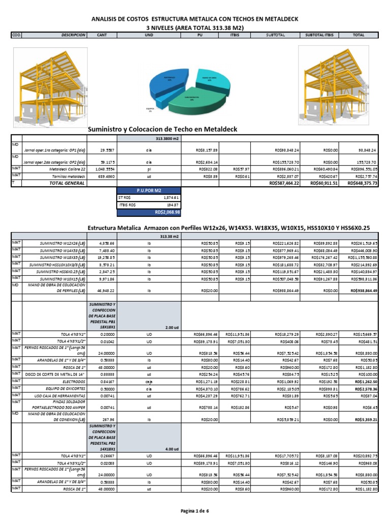 Estructuras Metalicas Precios