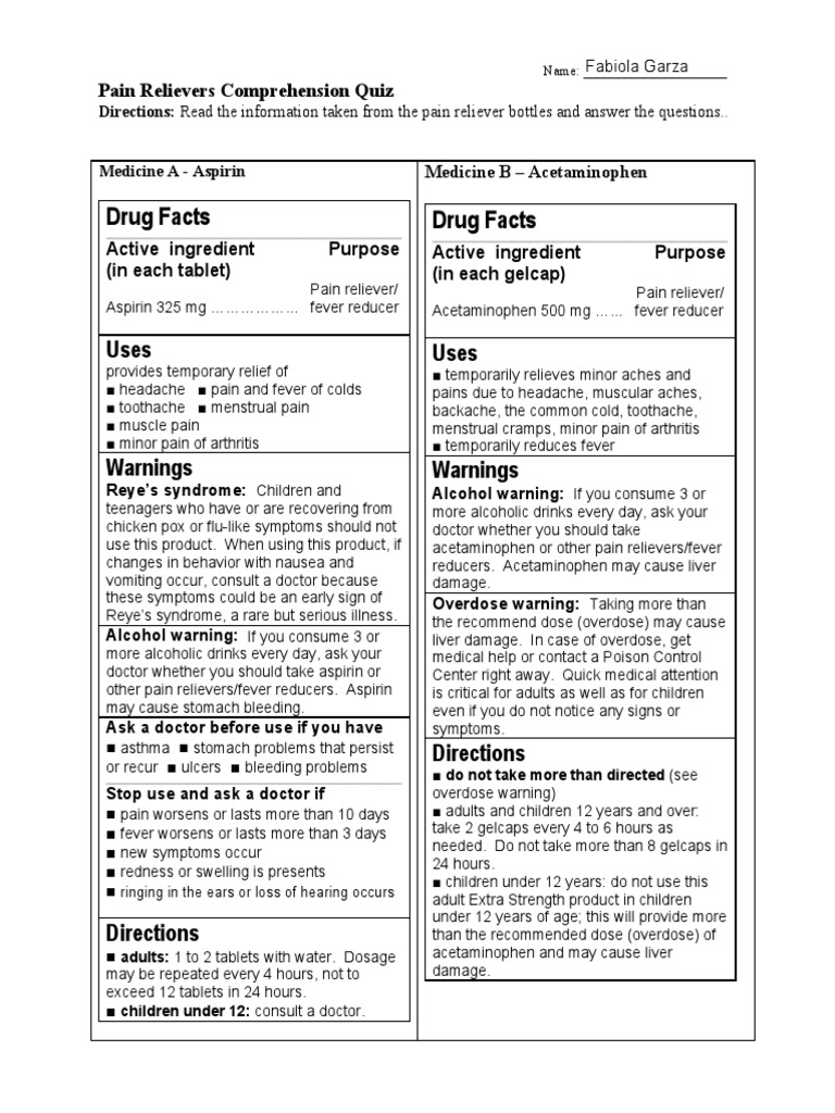Pain Reliever Reading Worksheet. | PDF