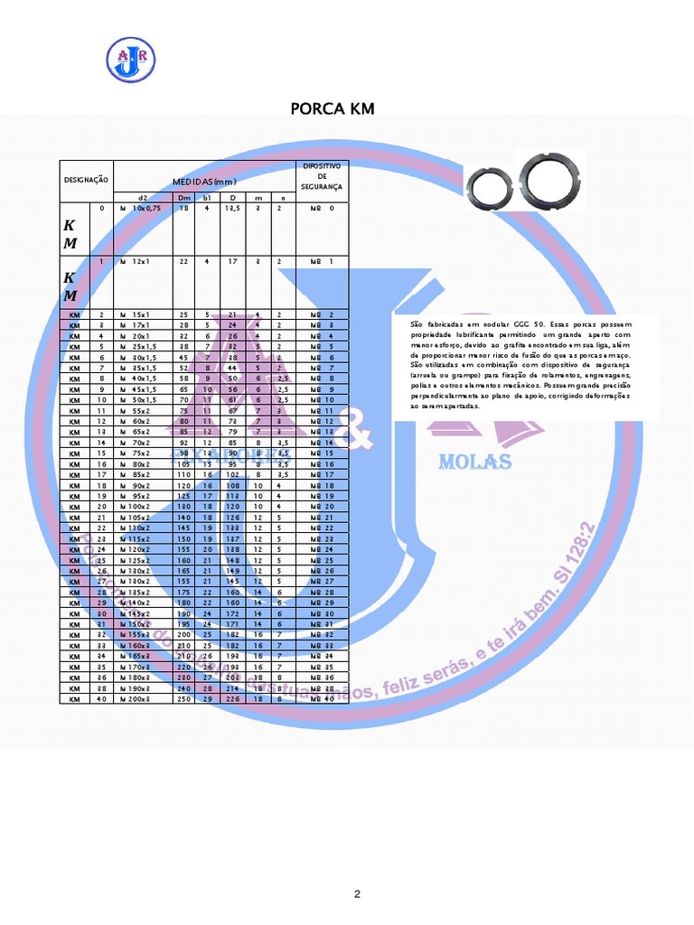 Catálogo Porca KM | PDF