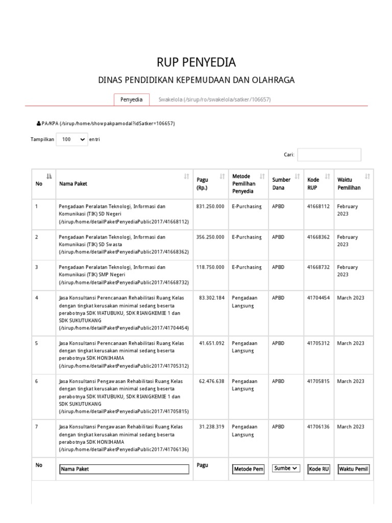 Rekap Paket Flotim 1 | PDF