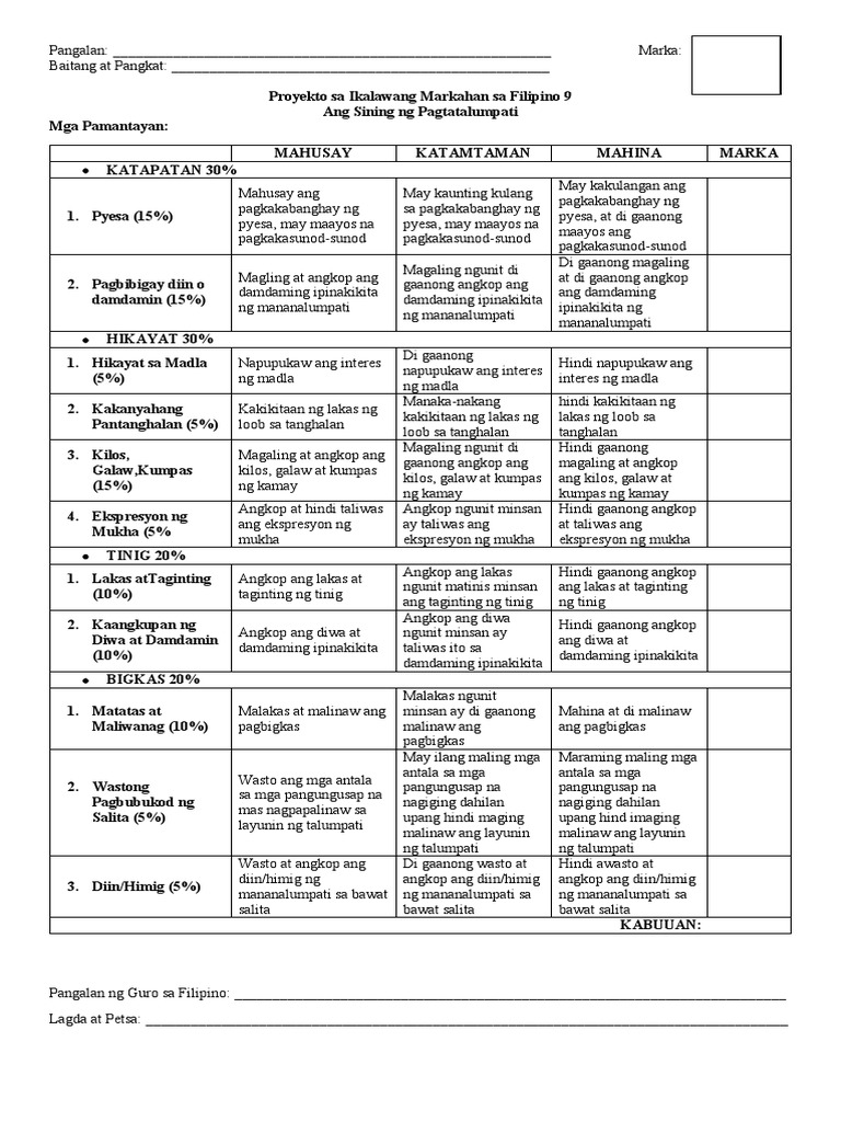 Pamantayan Sa Talumpati | PDF