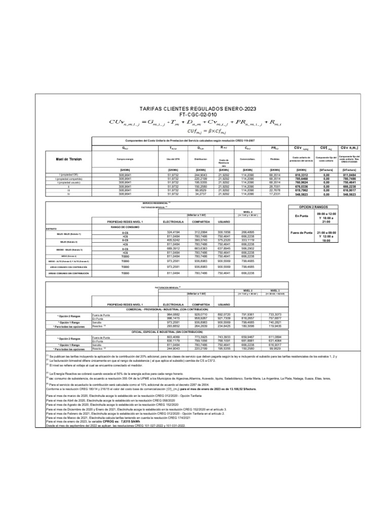 Tarifa Enero 2023 | PDF