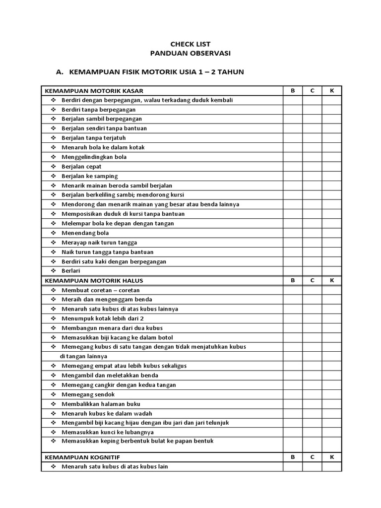 1.5 Cek List Panduan Observasi | PDF