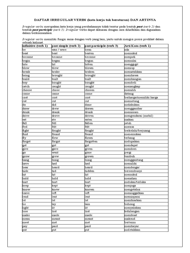 Irregular Verbs List and Meanings | PDF | Semantic Units