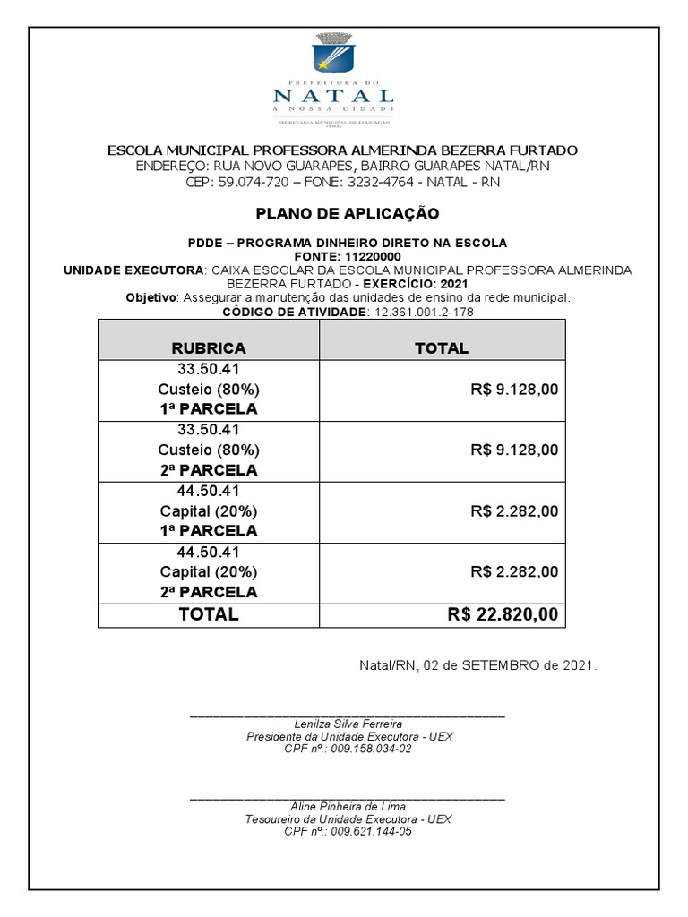 PLANO DE APLICAÇÃO PDDE 2021 CORRIGIDO | PDF