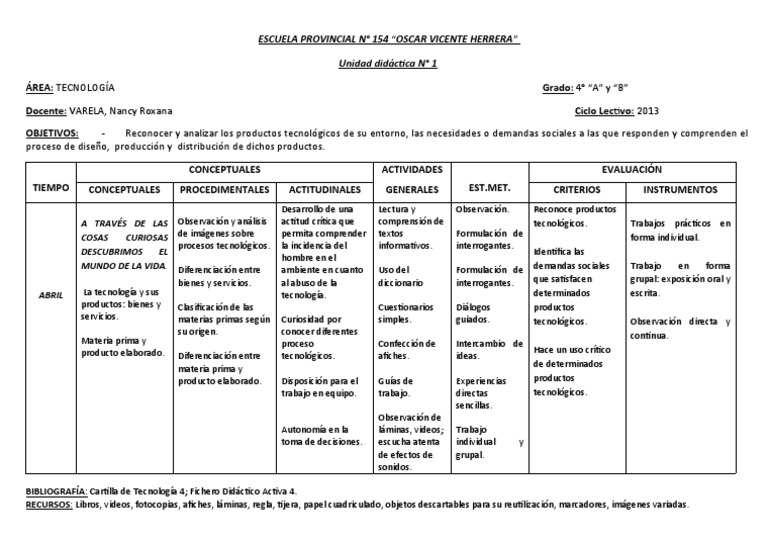 UNIDAD DIDACTICA N°1 Tecnología | PDF | Ciencia cognitiva | Aprendizaje