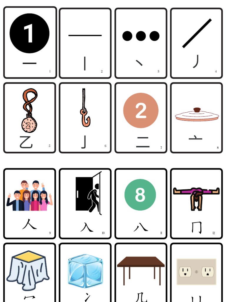 100 Chinese Radicals Flash Cards | PDF