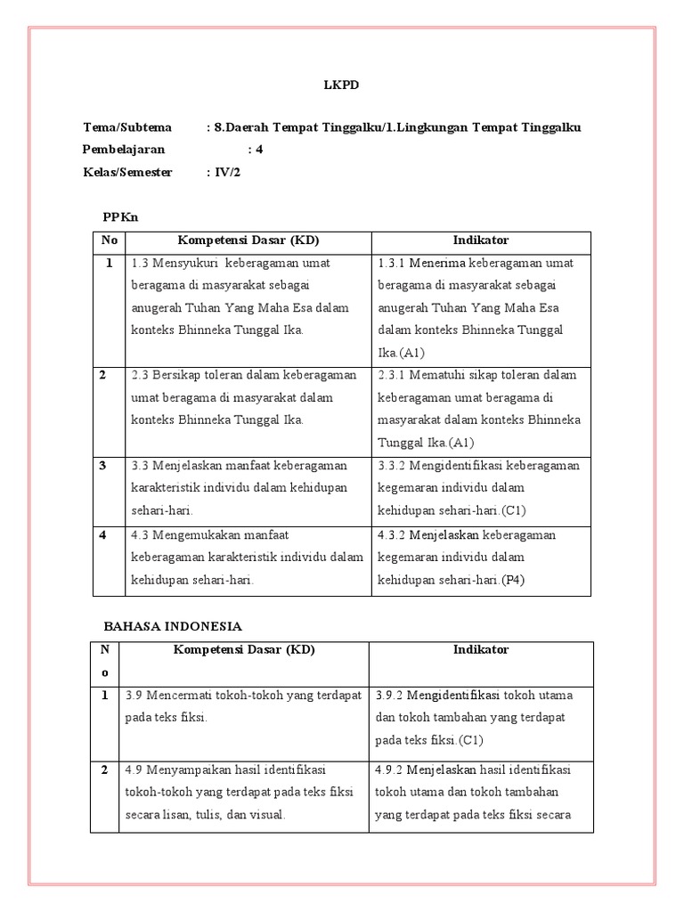 LKPD P4 | PDF | Kajian Bahasa Asing