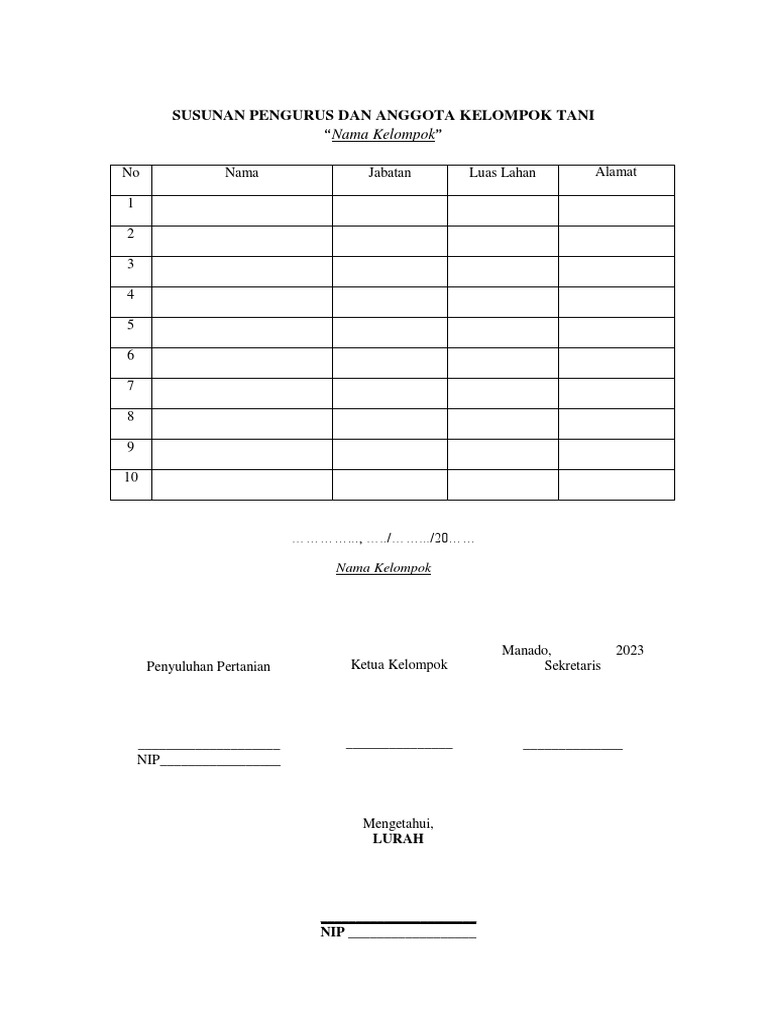 Susunan Pengurus Dan Anggota Kelompok Tani | PDF