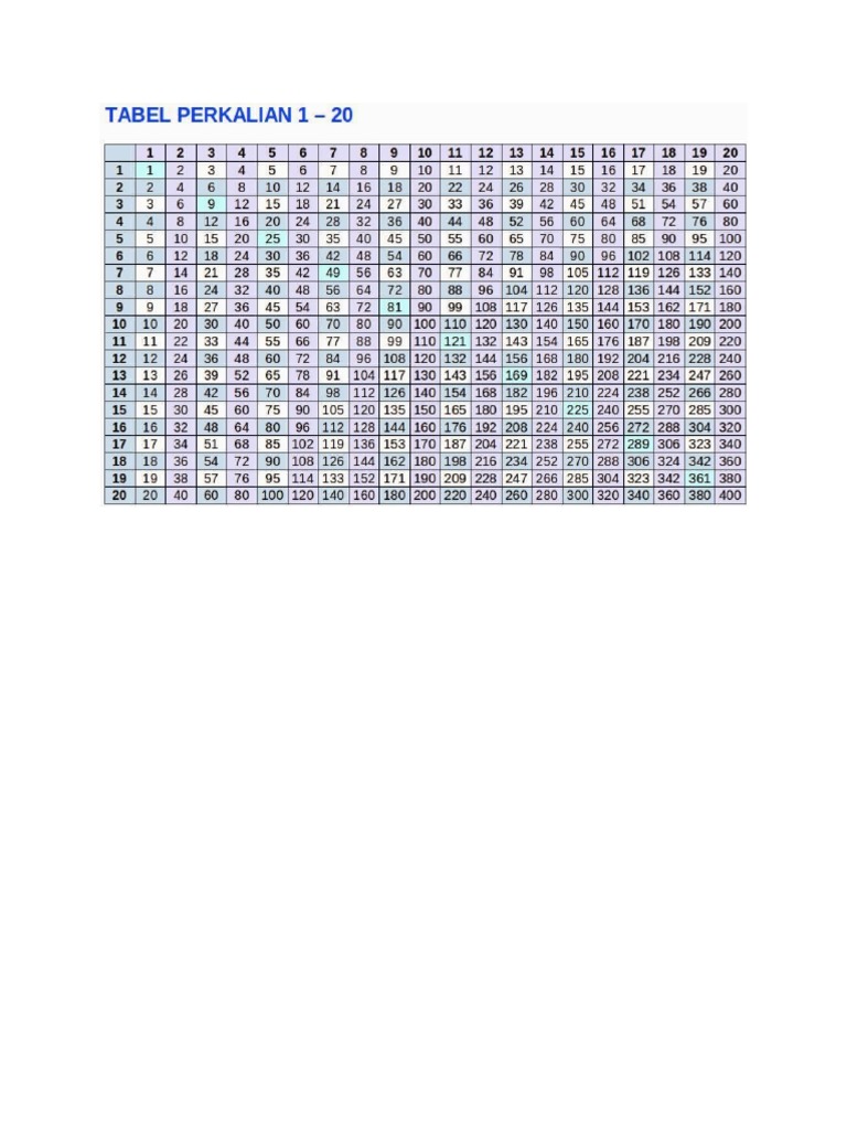 Perkalian 1 Sampai 20 | PDF