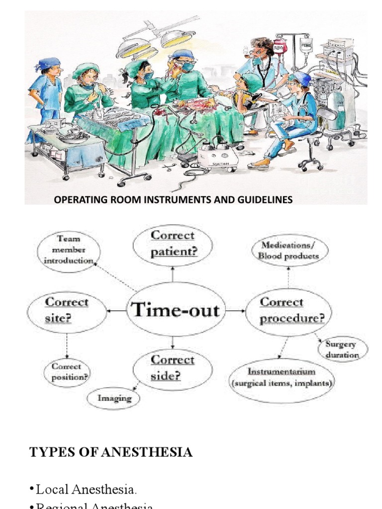 Operating Room | PDF | Anesthesia | Surgery