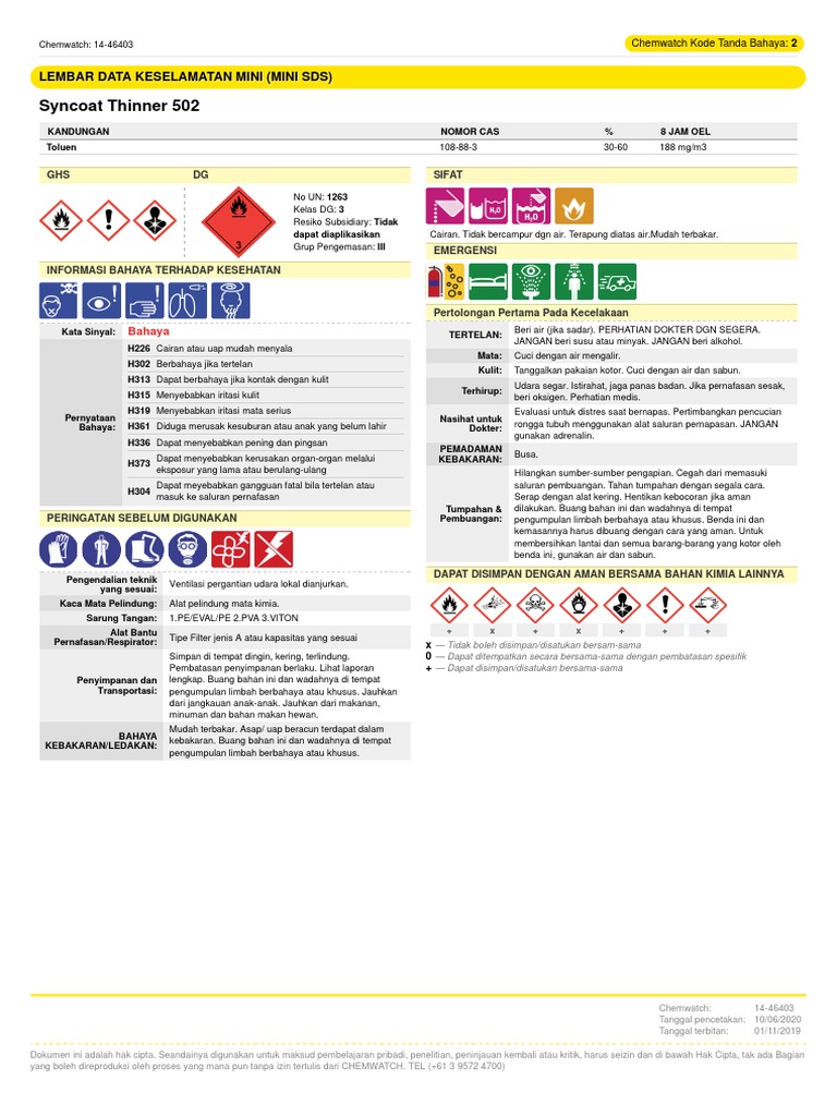Mini SDS - Syncoat Thinner 502 - Bhs | PDF