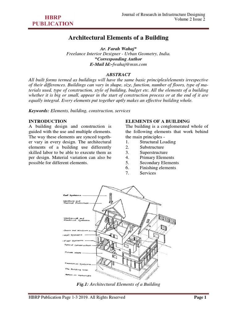 Architectural Elements of A Building - HBRP Publication | PDF