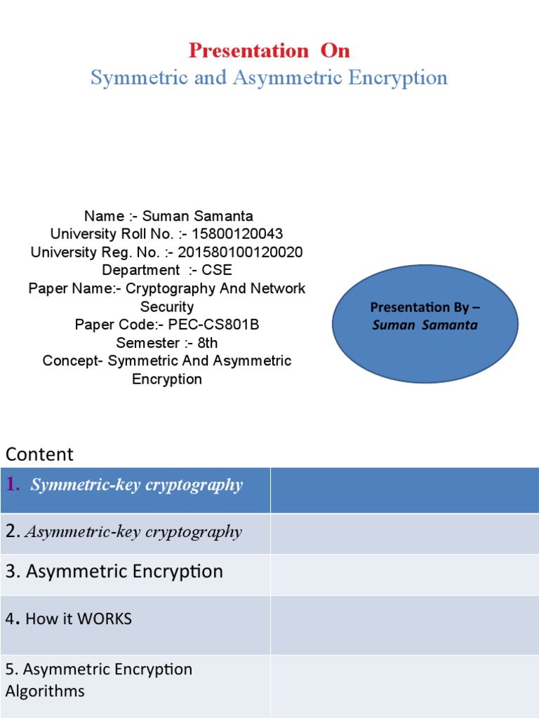 Symmetric and Asymmetric Encryption: Presentation On | PDF | Public Key ...