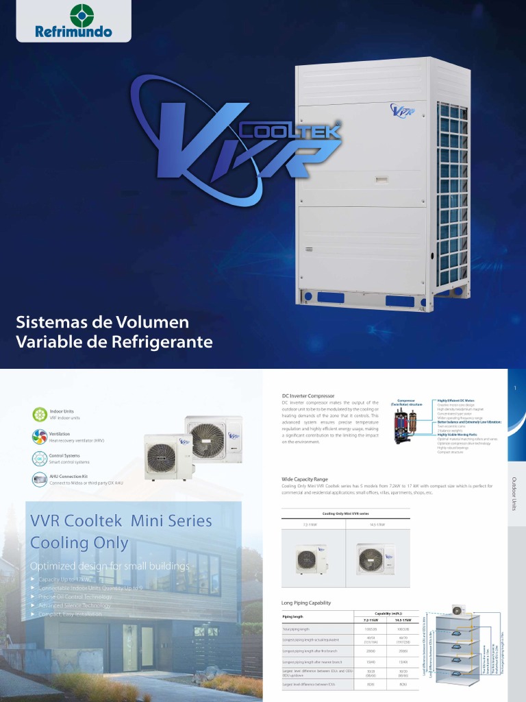 CoolTech Catálogo VVR - Compressed | PDF