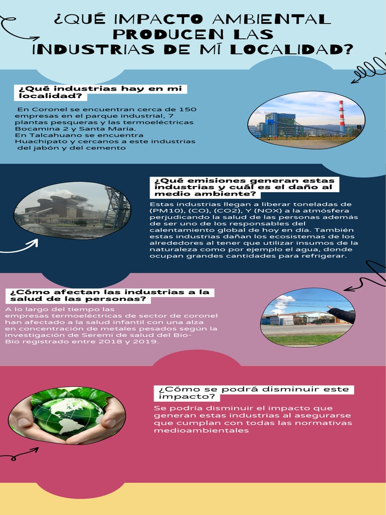¿Qué Impacto Ambiental Producen Las Industrias de Mí Localidad | PDF