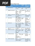 Poea Ereg Sample | PDF | Government And Personhood