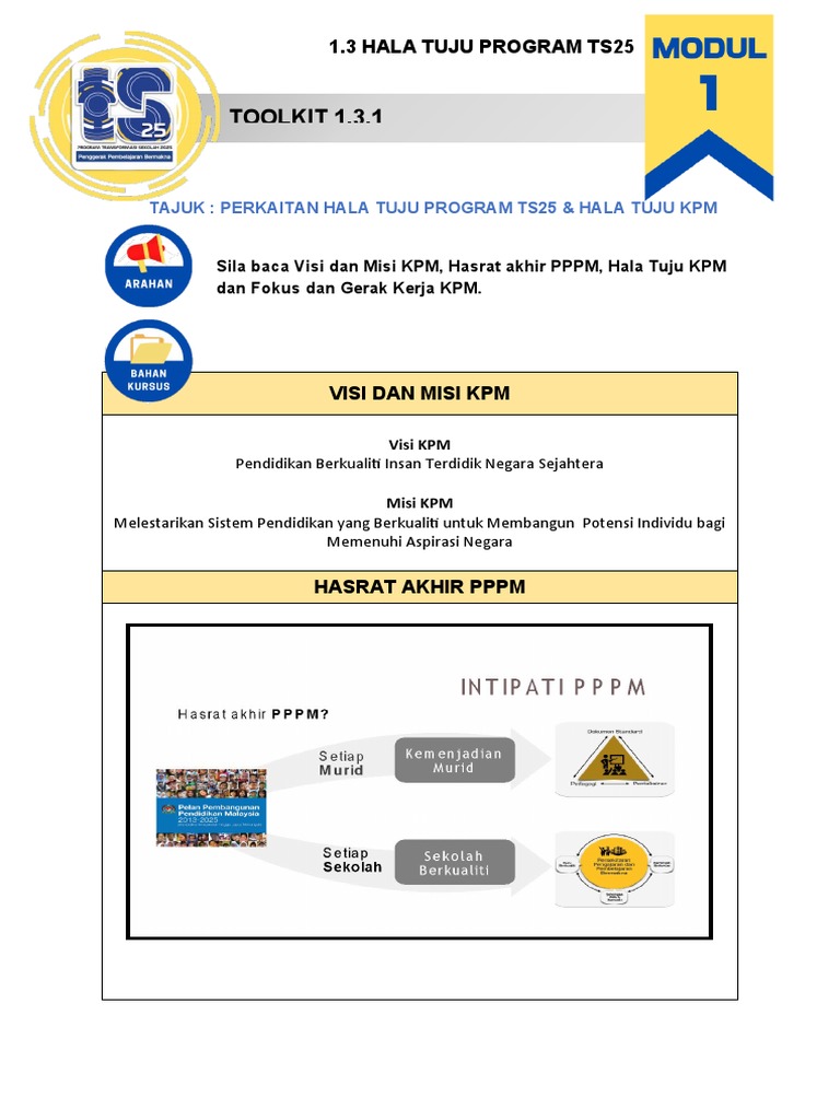 1 3 1 PERKAITAN HALA TUJU PROGRAM TS25 Vs HALA TUJU KPM GB Khairul | PDF