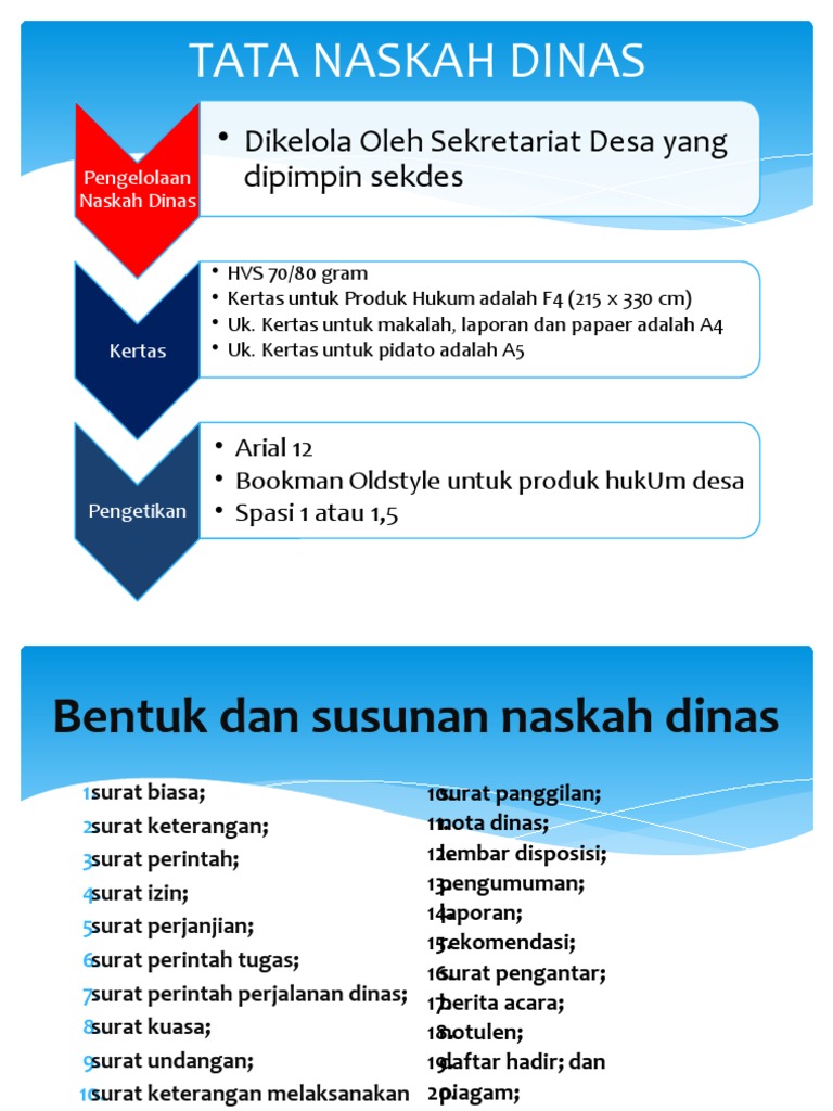 Tata Naskah Dinas | PDF