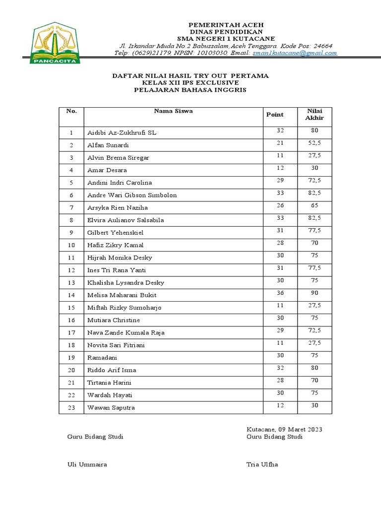 NILAI Try Out Kedua XII IPS | PDF