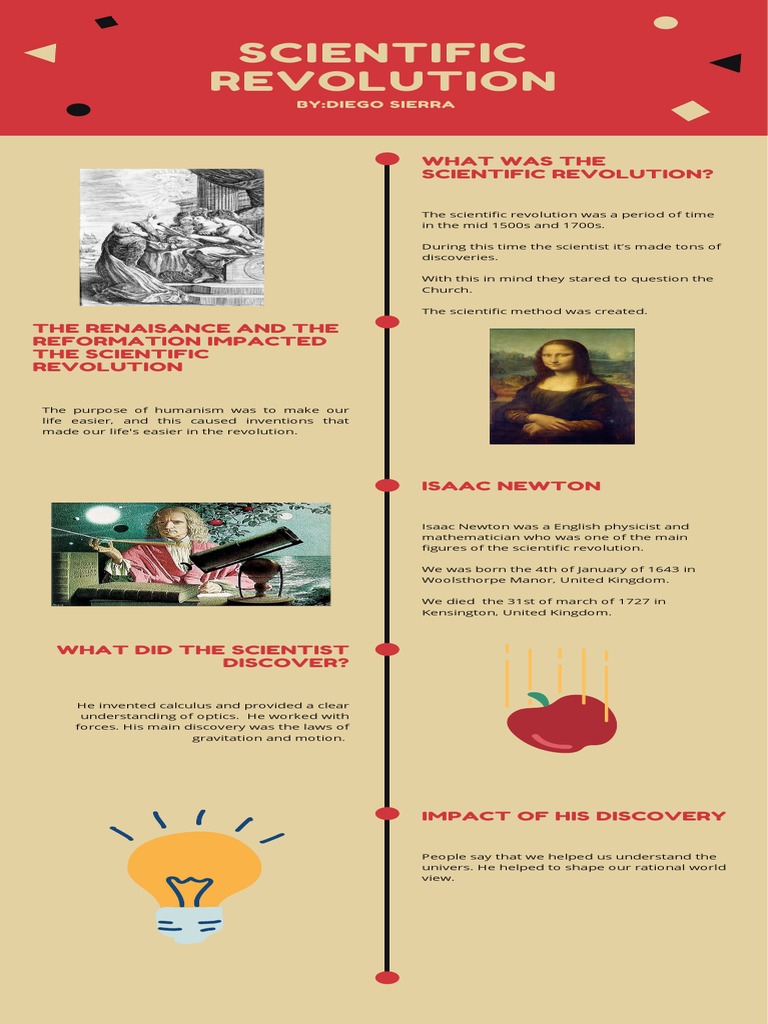 Scientific Revolution | PDF | Scientific Revolution | Isaac Newton