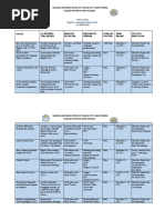 CR Pass Template for Students | PDF