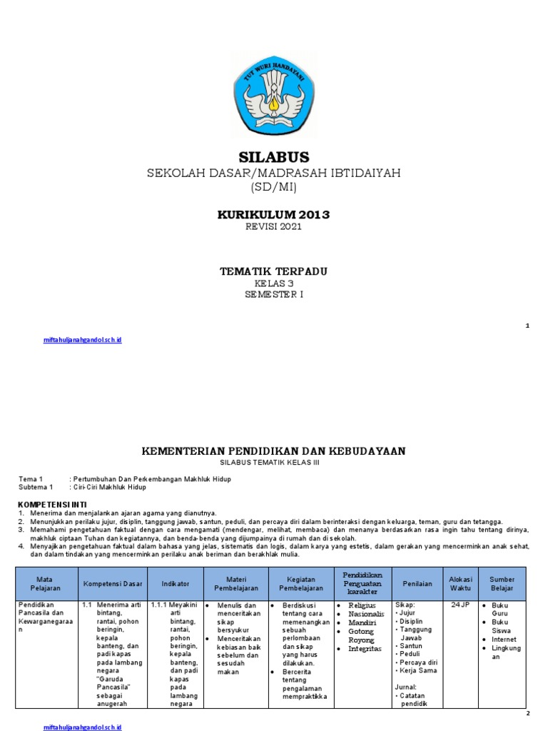 Silabus Kelas 3 Tema 1 | PDF
