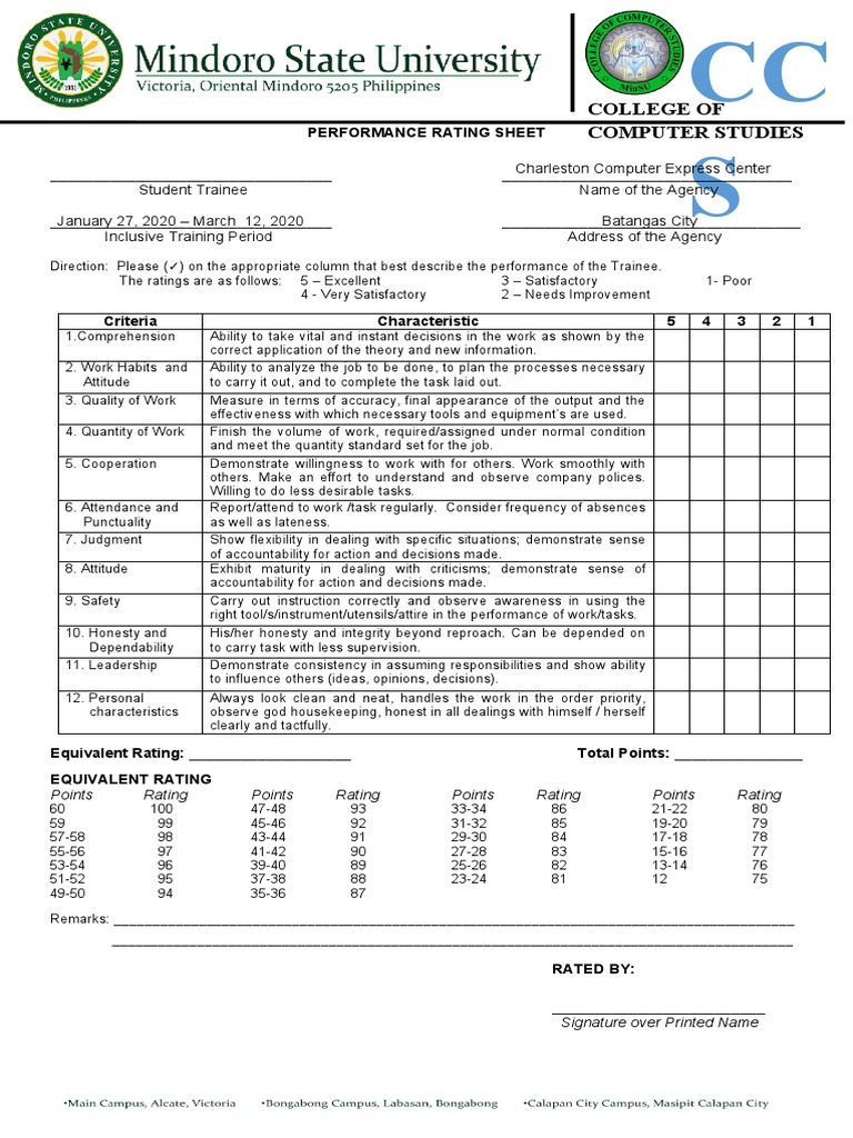 OJT Rating Sheet | PDF