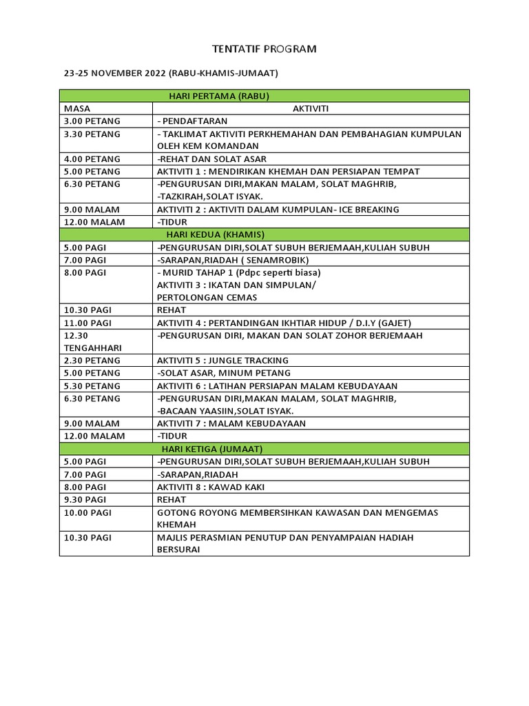 Program Tentatif Perkhemahan 3 Hari | PDF | Sains & Matematika