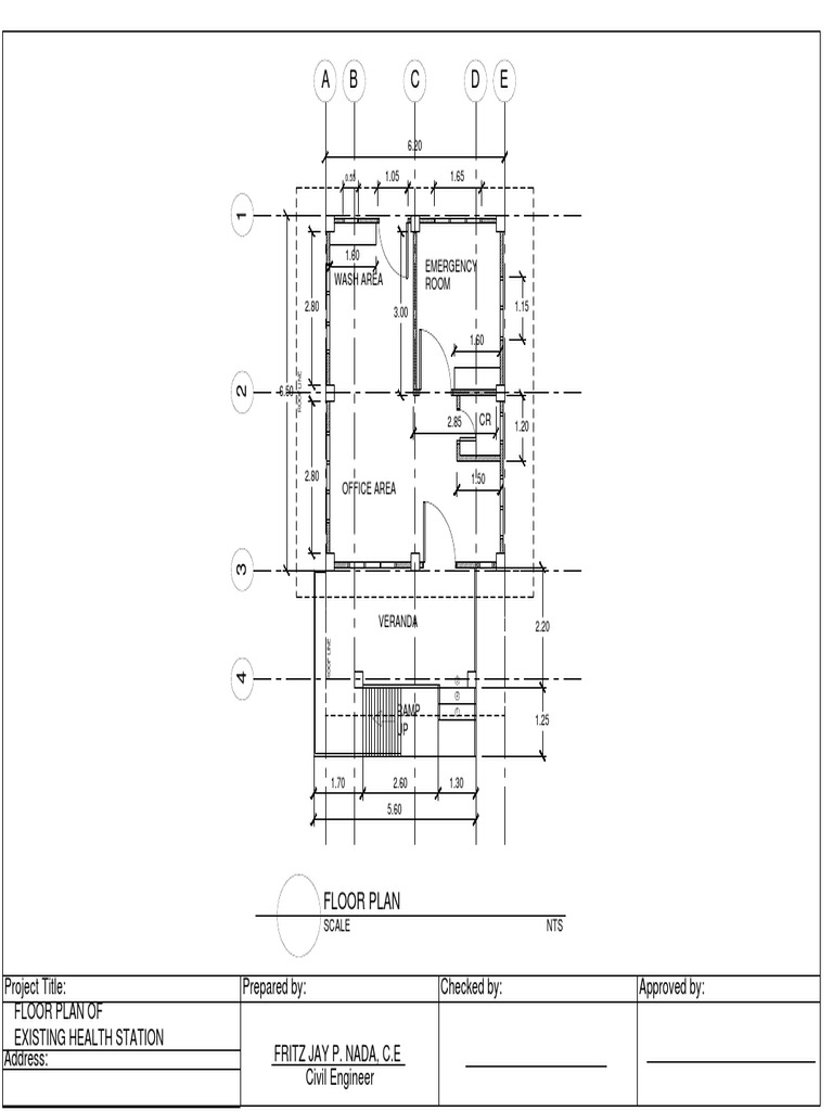 Sample Health Station Plan | PDF
