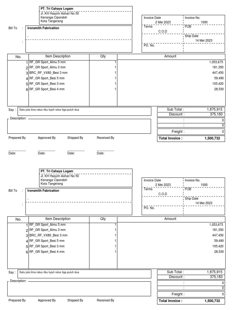 Item Description Qty Amount: PT. Tri Cahaya Logam | PDF