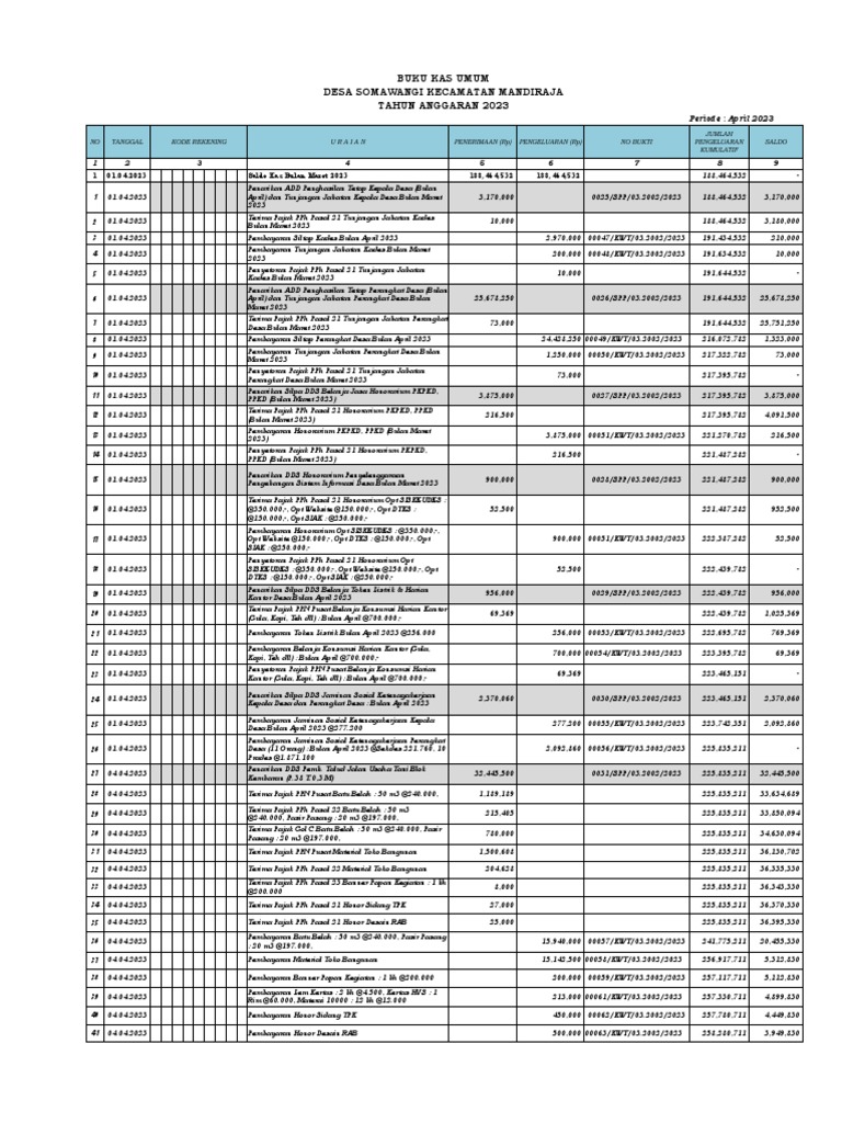 BUKU ADMINISTRASI BENDAHARA 2023 | PDF