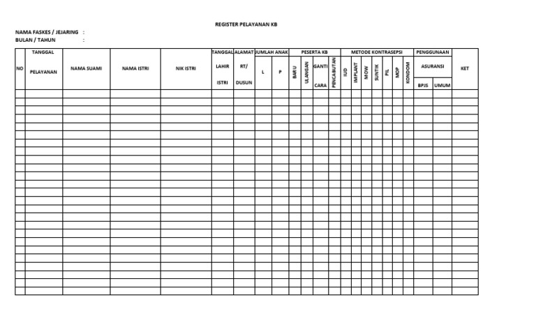 REGISTER PELAYANAN KB | PDF