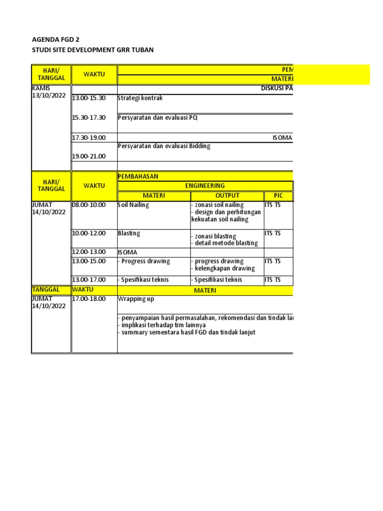 Rundown FGD Kedua r1 | PDF | Teknologi & Rekayasa