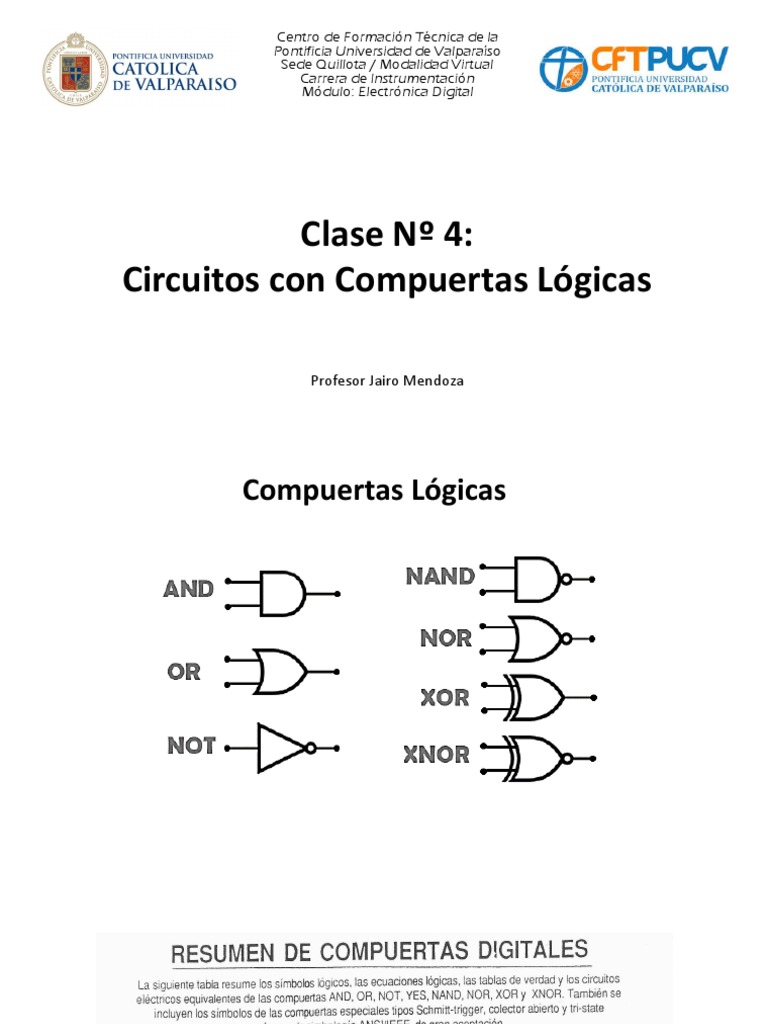 Clase 4 Ejercicios de Compuertas Logicas | PDF