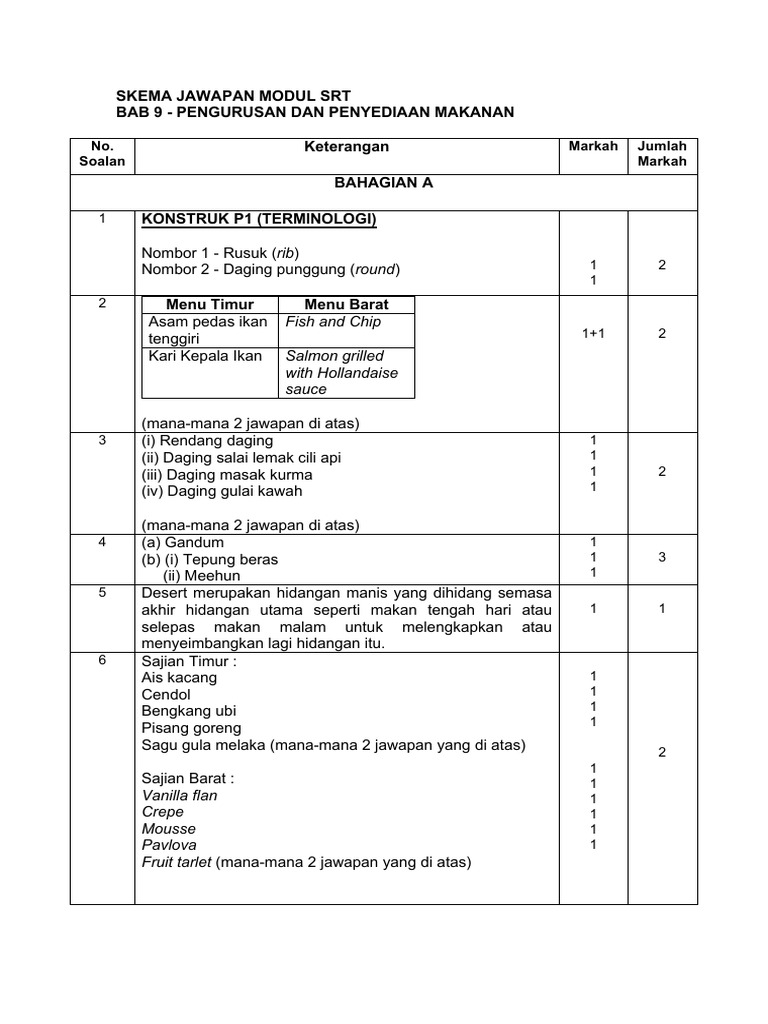 Skema Jawapan Bab 9 Modul SRT Jpnsabah | PDF