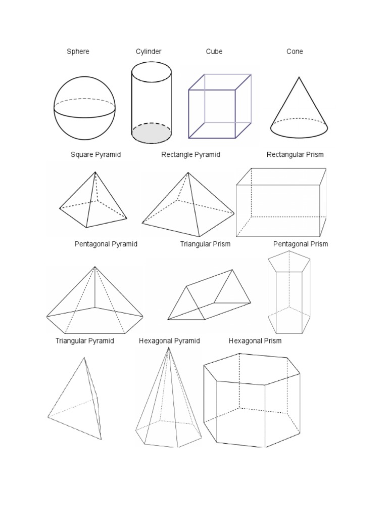 Sphere Cylinder Cube Cone | PDF