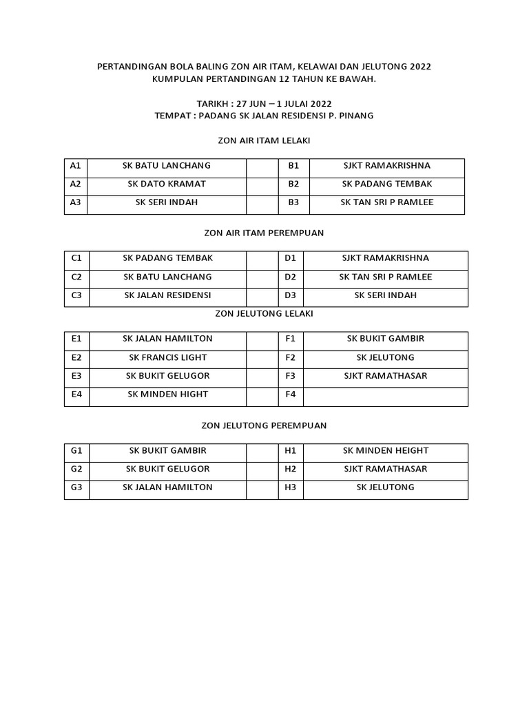 Kumpulan Bola Baling 12 TKB 2022 | PDF