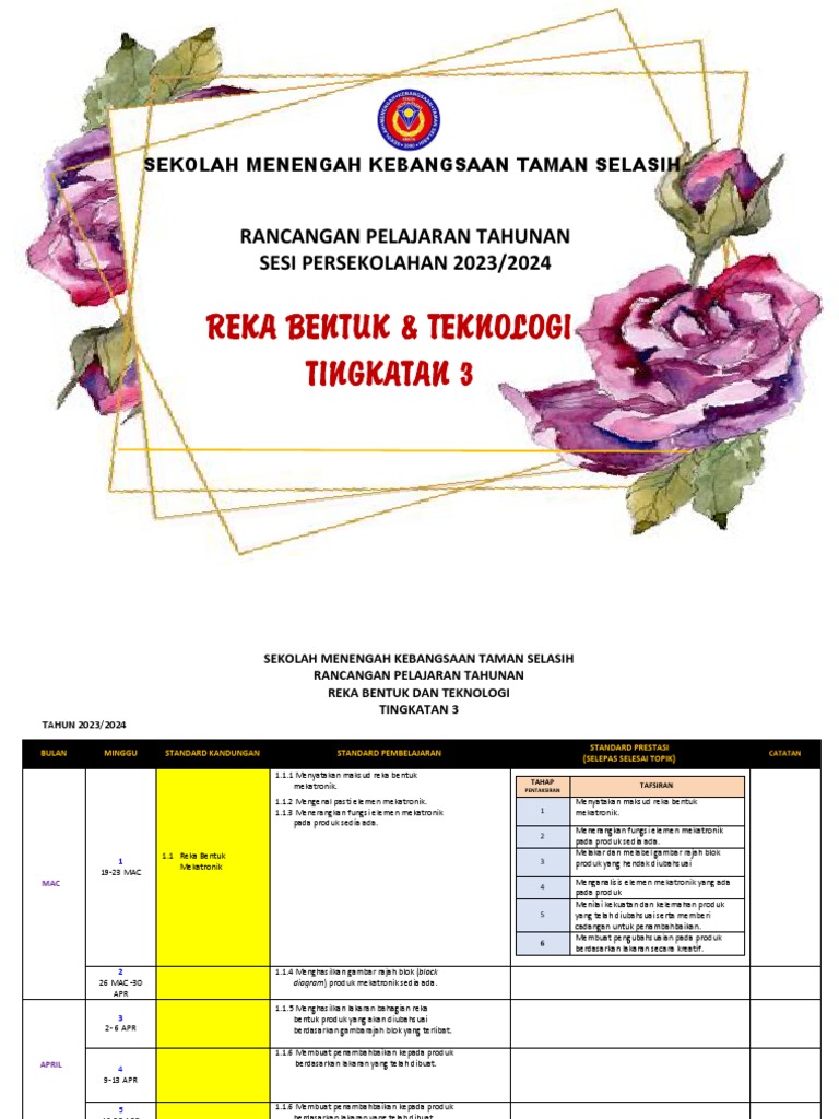 RPT RBT Tingkatan 3 20232024 | PDF