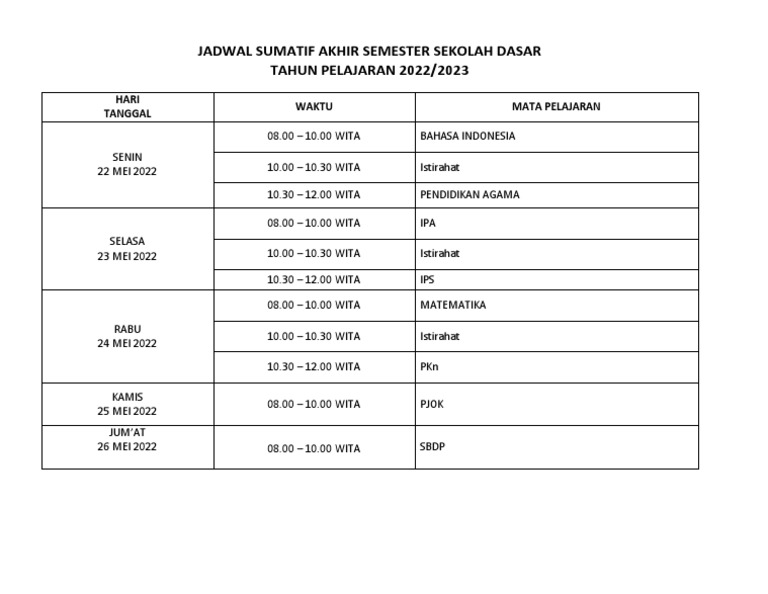 Jadwal Sumatif Akhir Semester 2023 Jenjang SD | PDF