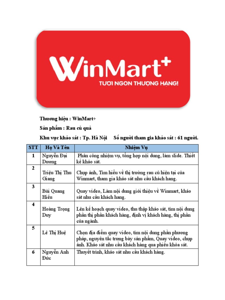 WInmart | PDF